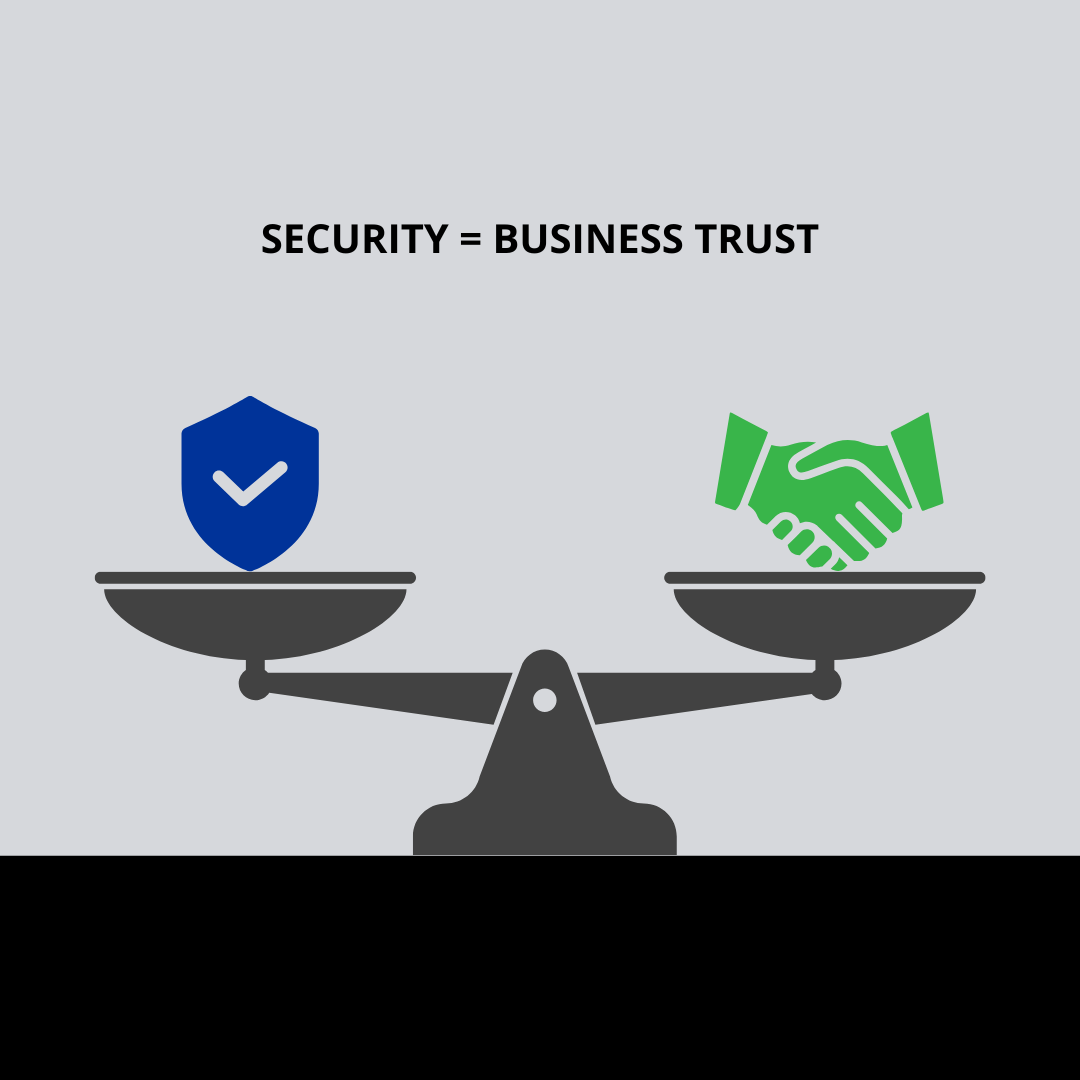 Cybersecurity Policy | Governance Guide for Businesses |Stay Safe